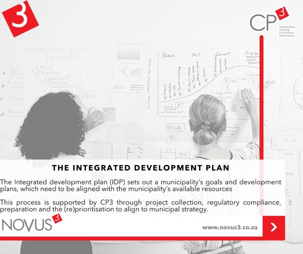 IDP Process Plan Novus3 IDP Process Plan Novus3